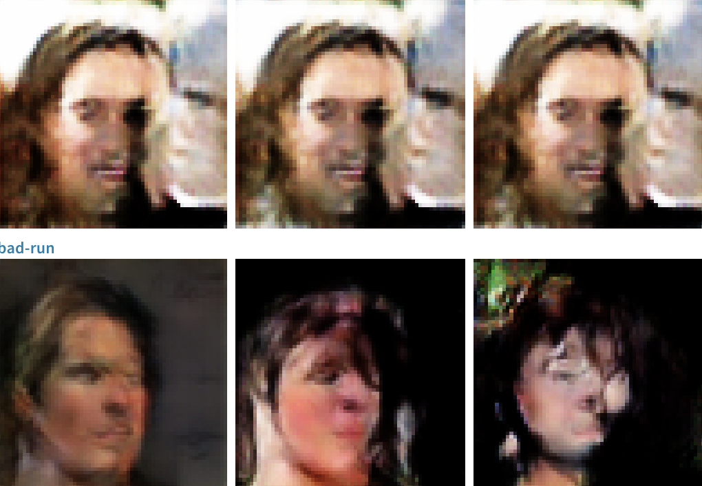 Measuring Mode Collapse In Gans On Weights And Biases